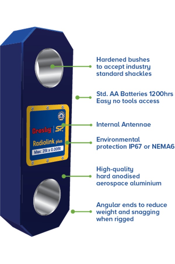 Straightpoint Radiolink Plus Wireless Tension Load Cell | SP-RLP ...